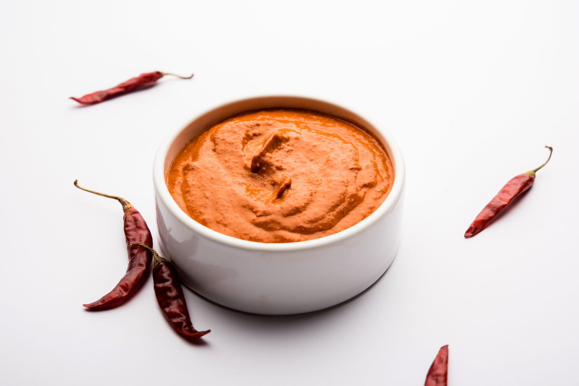 Peri Peri Sauce - CookingHub