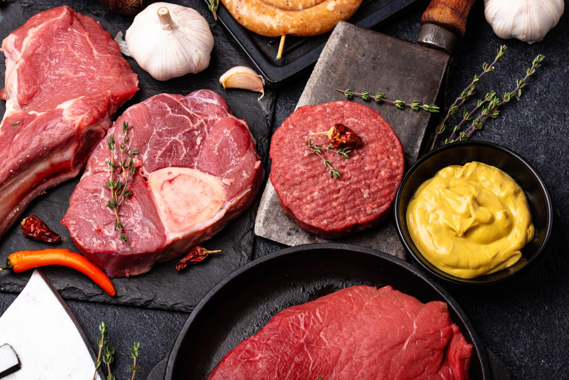 Types of Beef Meat - CookingHub